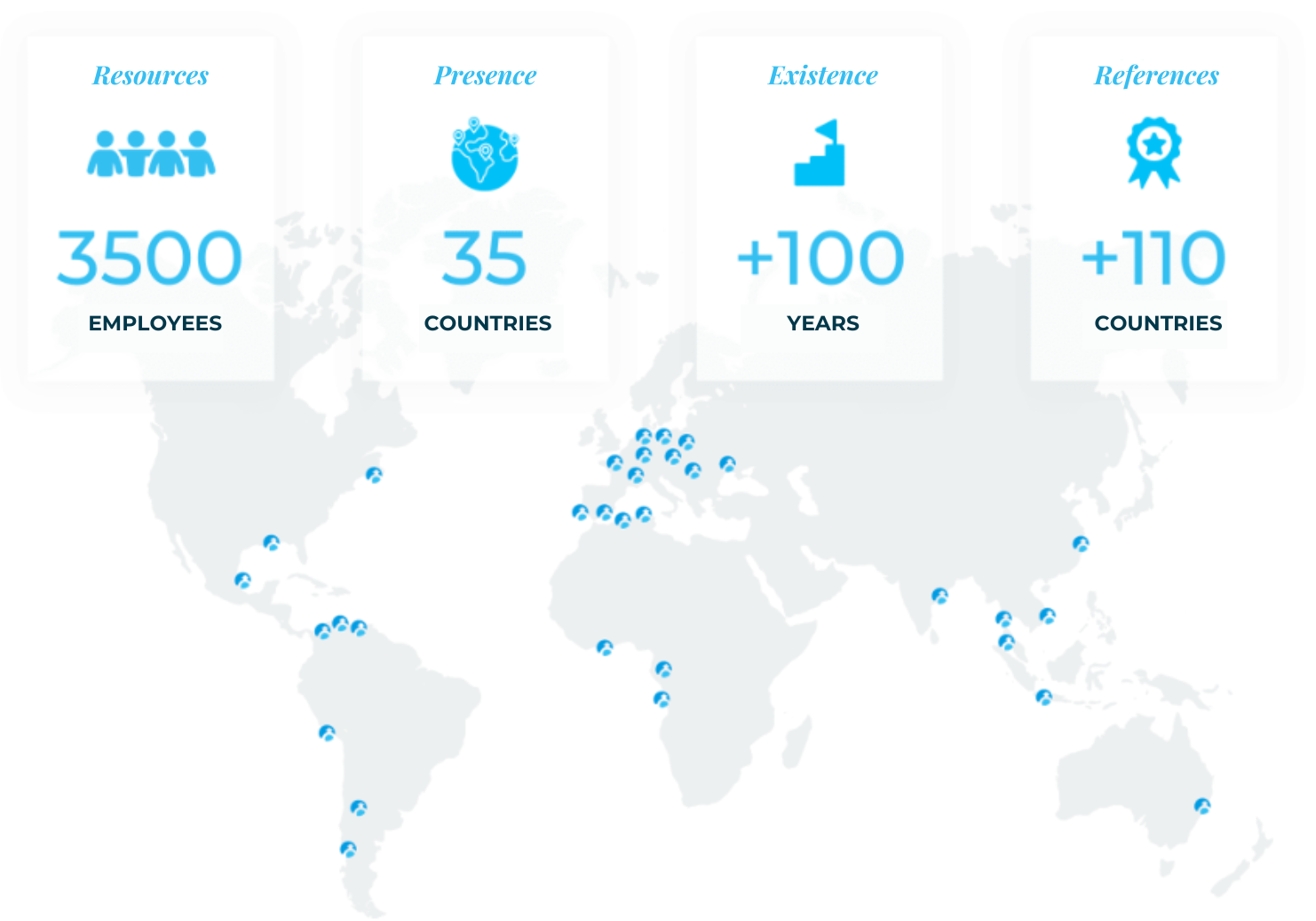 Welcome to Boccard - Boccard