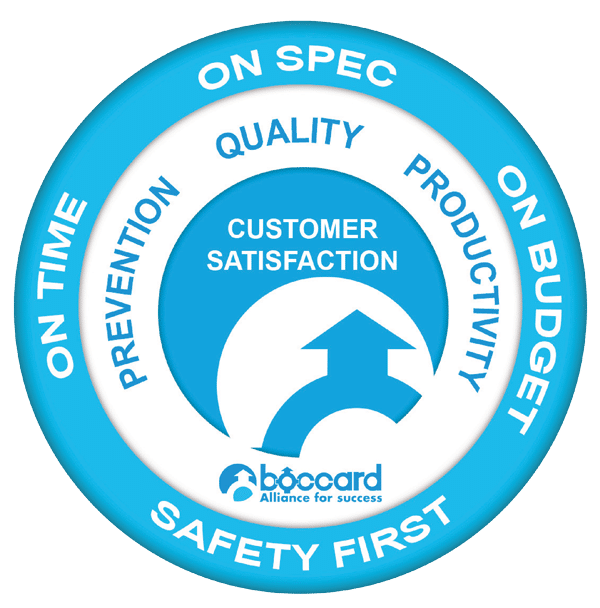 Boccard UK - Boccard